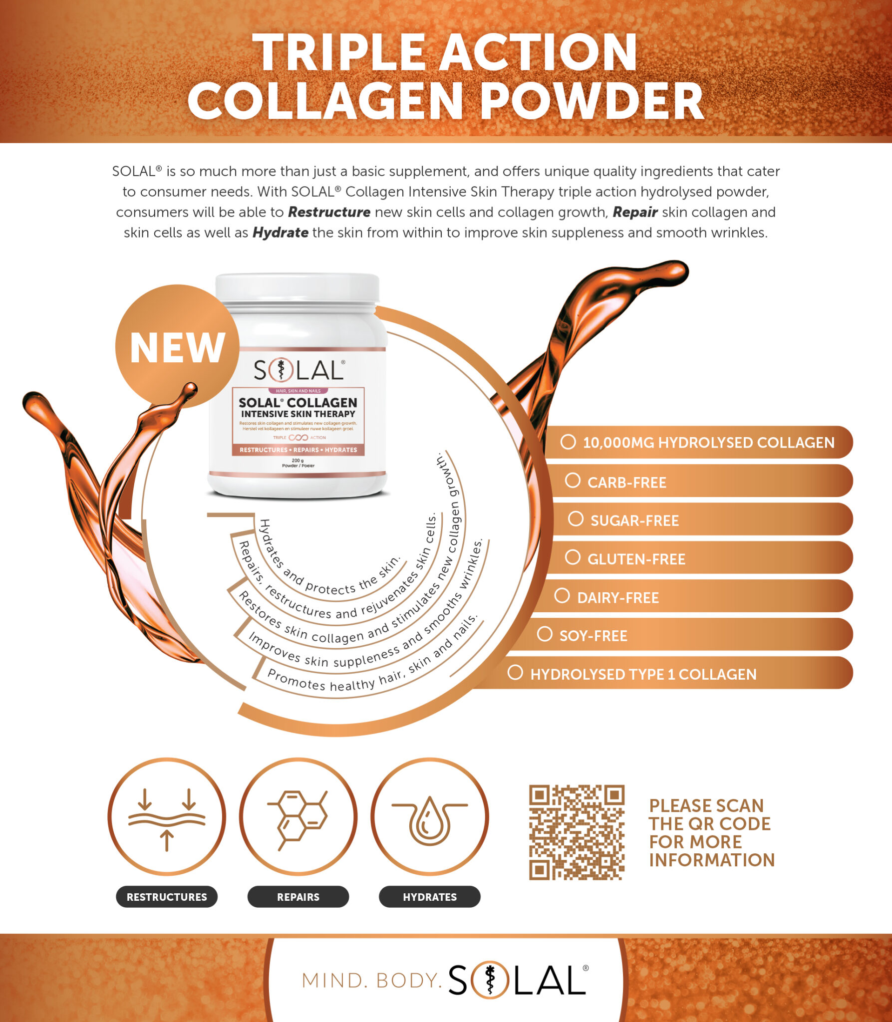 The Benefits of Collagen Powder for Your Skin - SOLAL